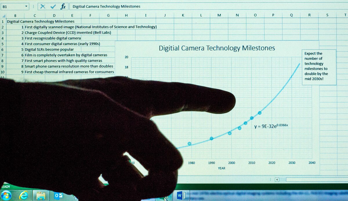 Optimizing the Data Loop > > Display