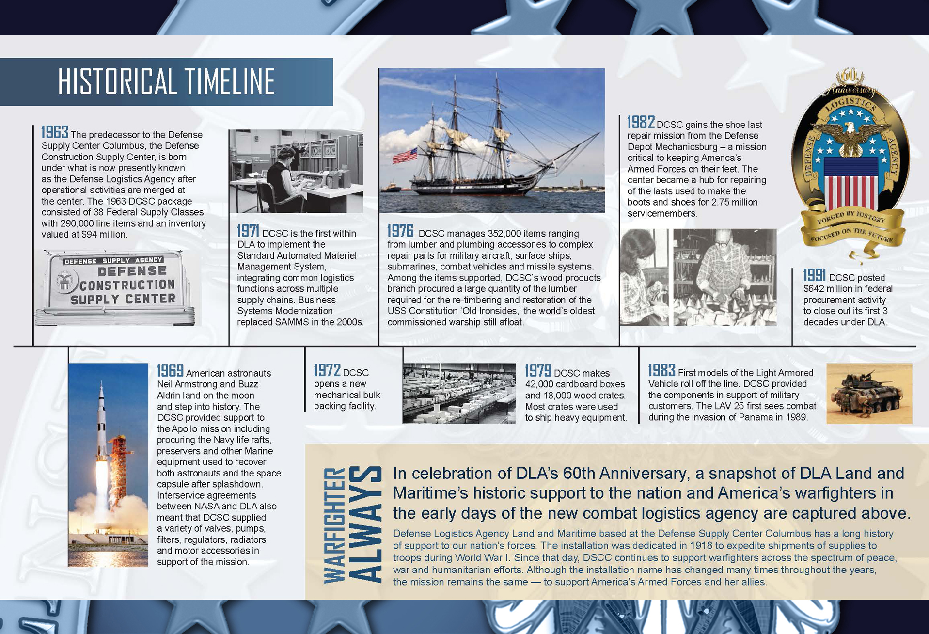 DLA's 60th Anniversary