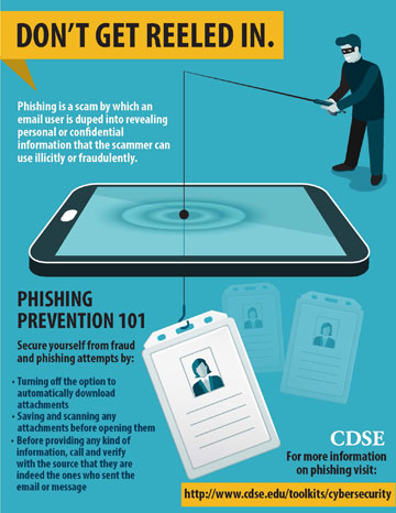 Phishing > Center for Development of Security Excellence > Cybersecurity