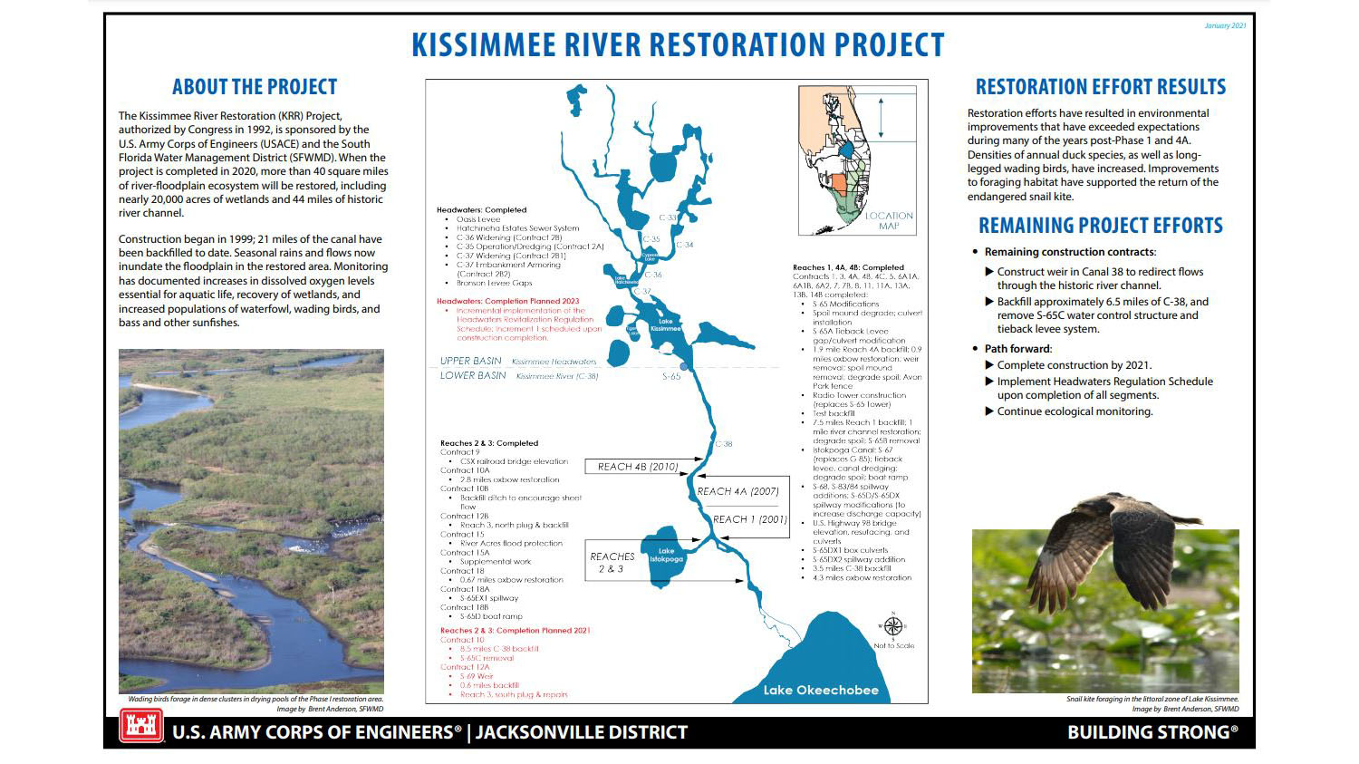 Kissimmee River Restoration Project (KRR)