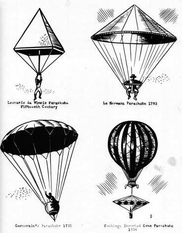 A Look Back....at the development of parachutes to 1945 > Air Force ...