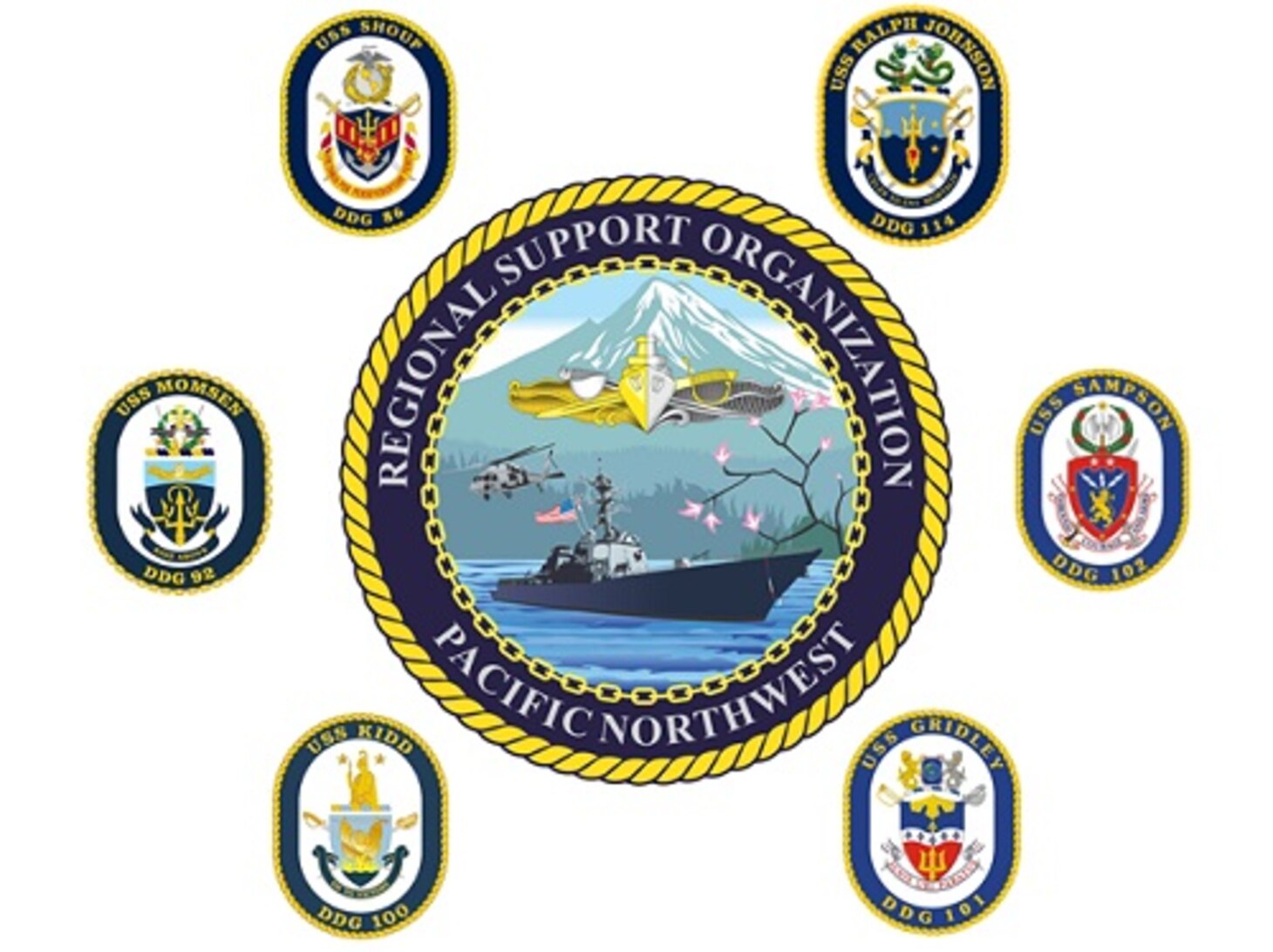 Commander Naval Surface Group Northwest (CNSGNW)