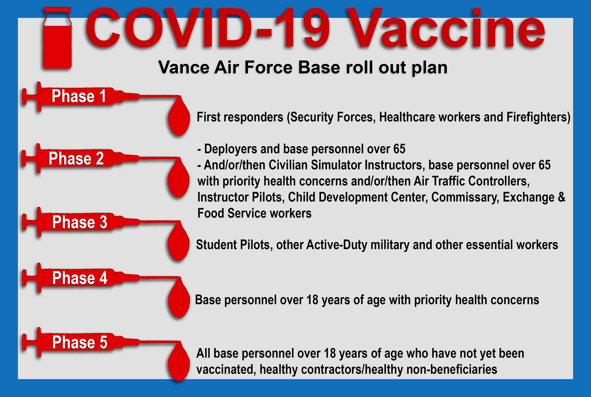 Team Vance vaccinates its first Airmen against the coronavirus > Air ...
