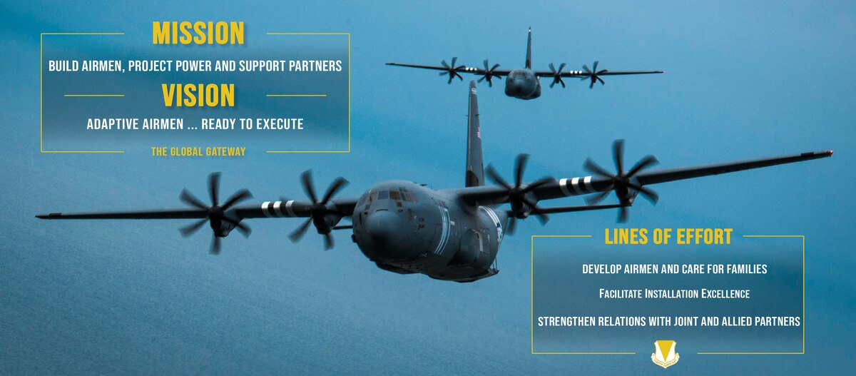 86 AW command team talks new mission > Ramstein Air Base > Article Display