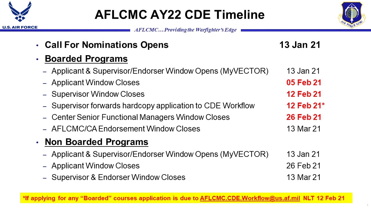 CDE a key tool to manage career > Air Force Materiel Command > Article ...