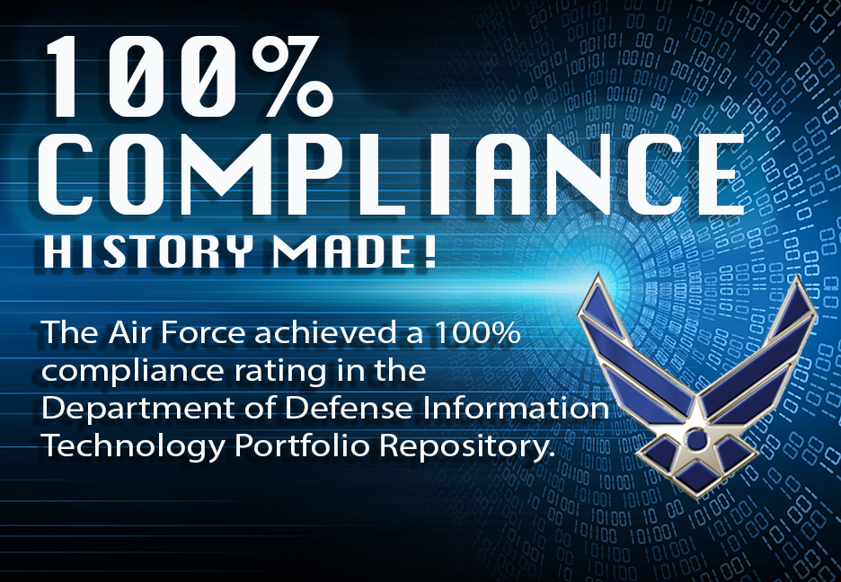 Information Technology Portfolio Repository