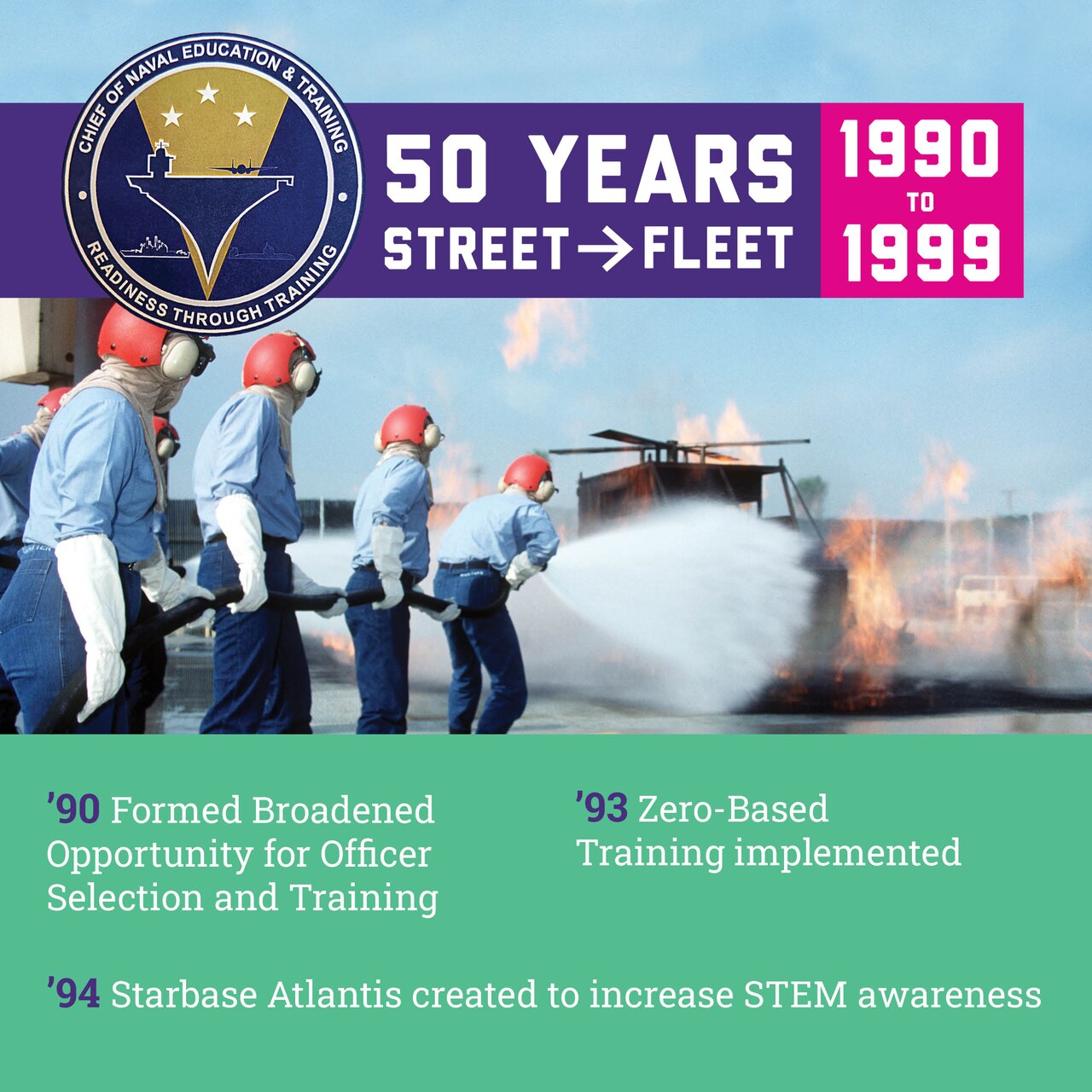 Naval Education and Training Command Celebrates 50 Years of Training ...