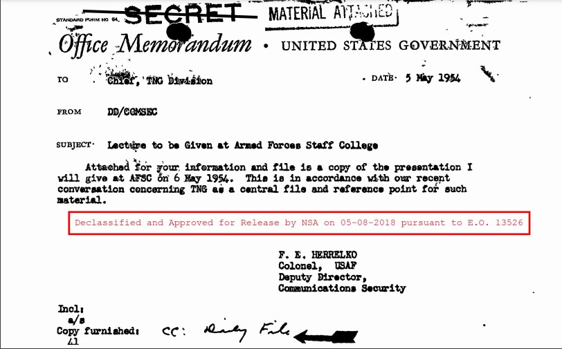 Foundations of COMSEC