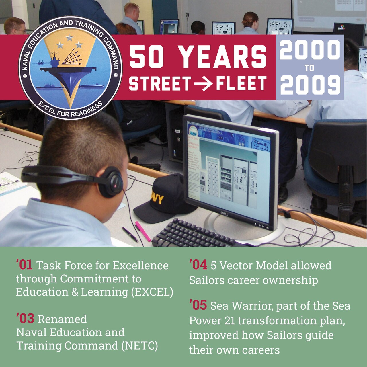 Naval Education and Training Command Celebrates 50 Years of Training ...