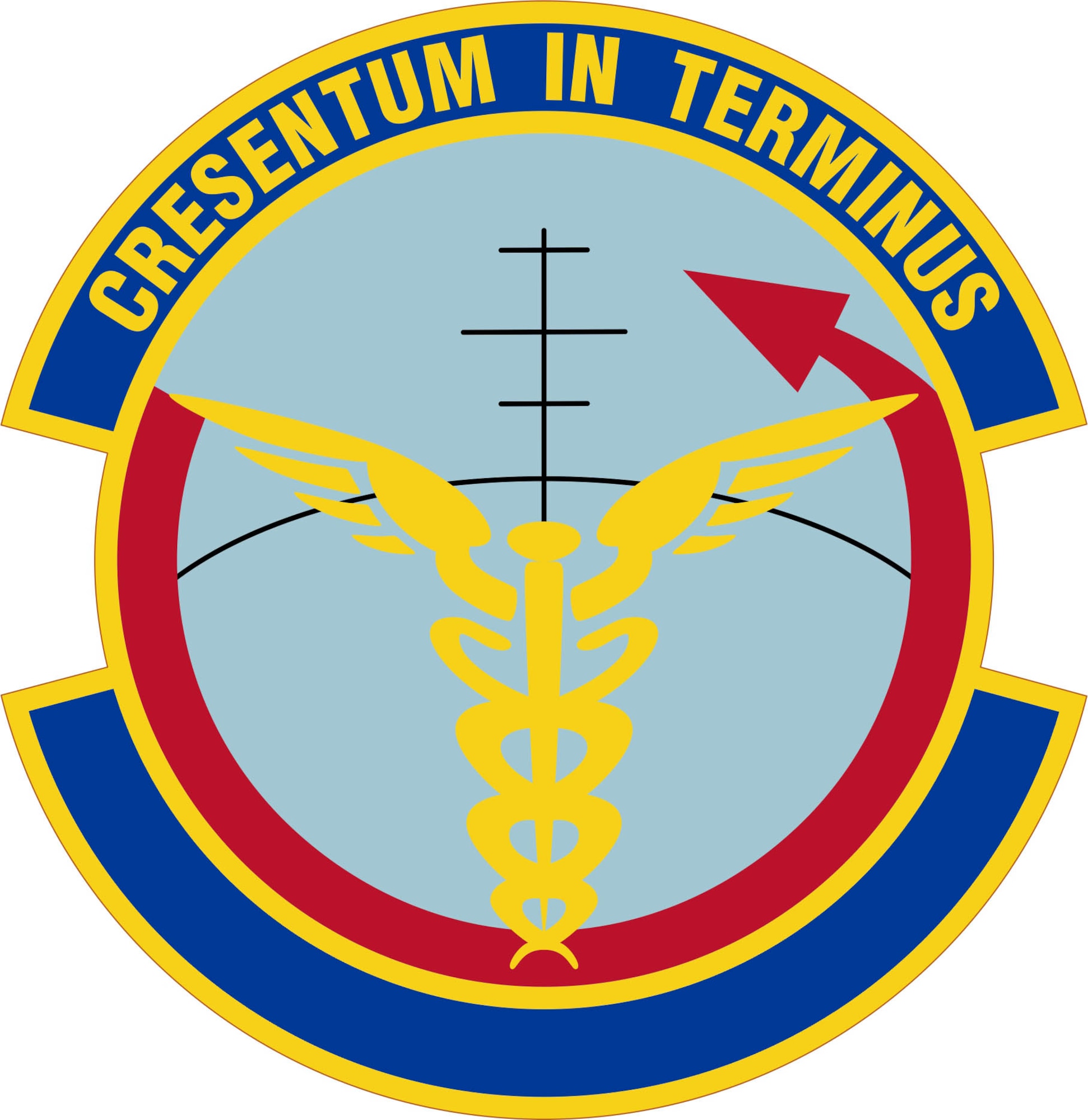 412 Operational Medical Readiness Squadron (AFMC) > Air Force ...