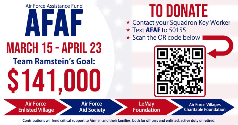 AFAF 2021 > Ramstein Air Base > Article Display