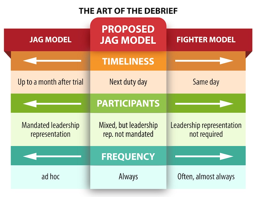 Fighter Feedback > JAG Reporter > Article View Post
