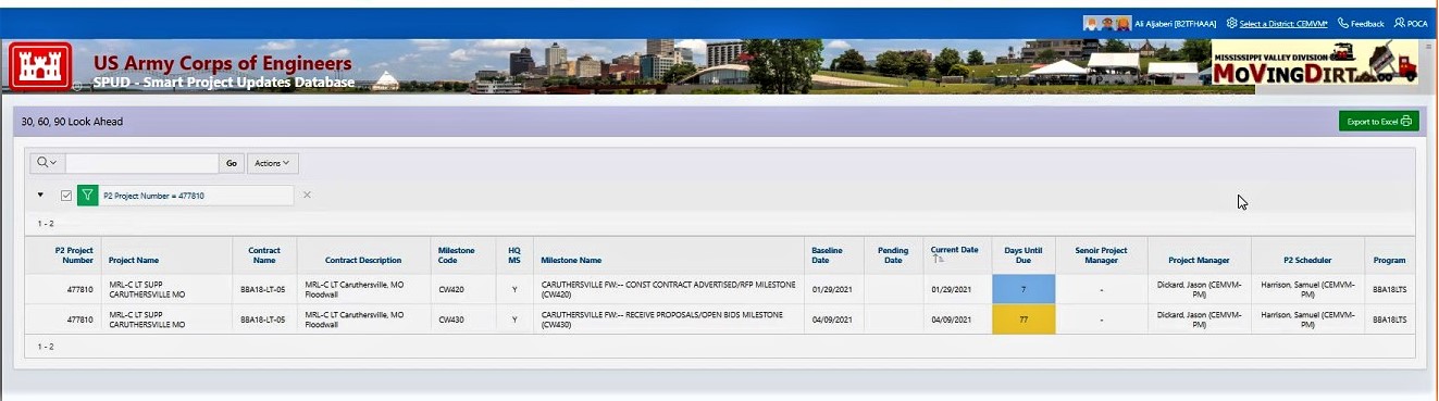 Revolutionizing project management > U.S. Army Corps of Engineers ...