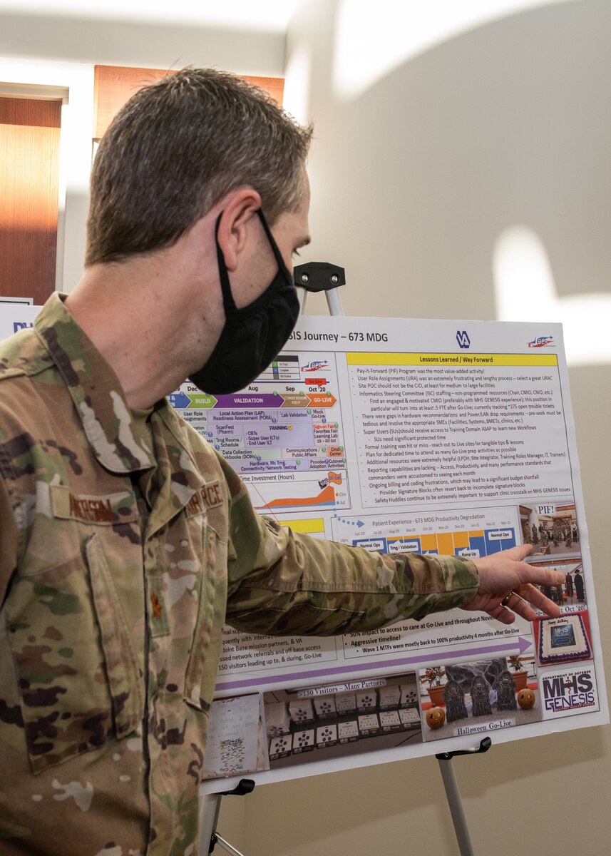 Surgeon General visits 673d MDG; emphasizes readiness, innovation ...