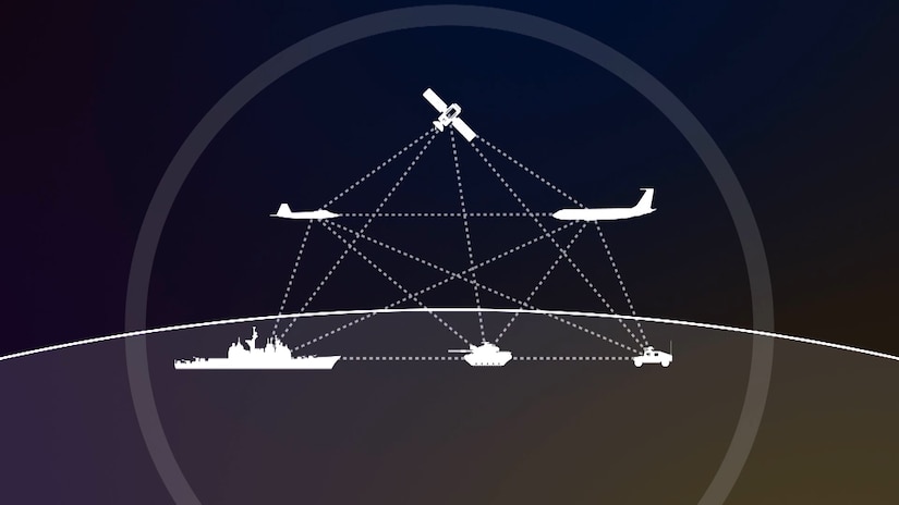 Valenzia: ABMS Will Deliver the "Decision Advantage" > MacDill Air ...