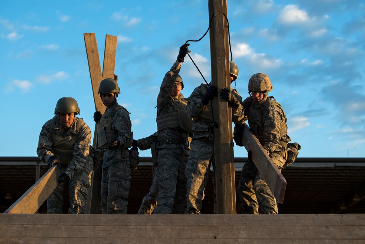 Gateway To Readiness > > Display