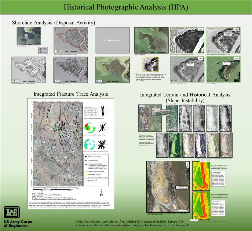 Historical Photographic Analysis > Army Geospatial Center > Fact Sheet ...