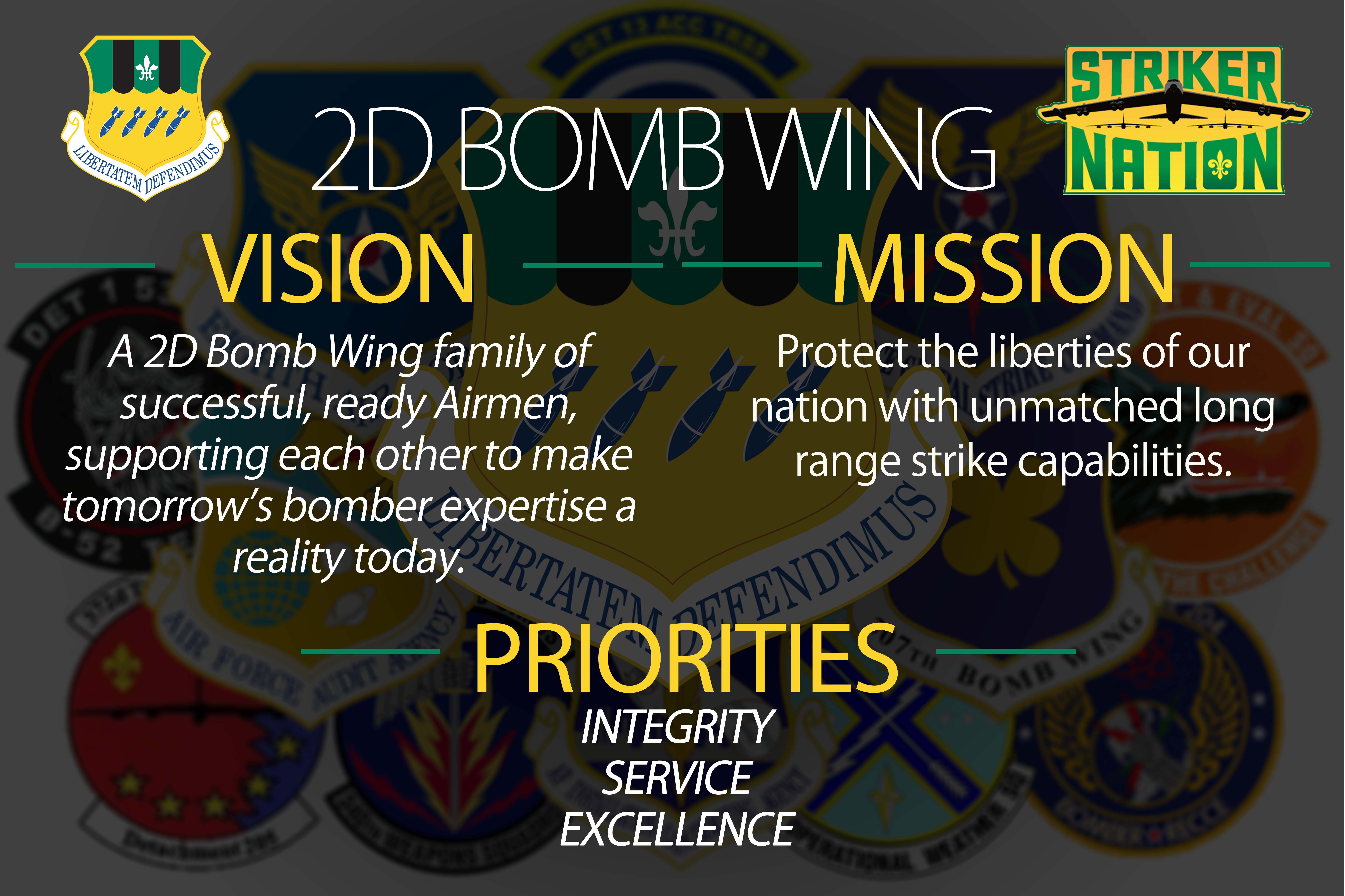 2d Bomb Wing Vision, Mission, Priorities