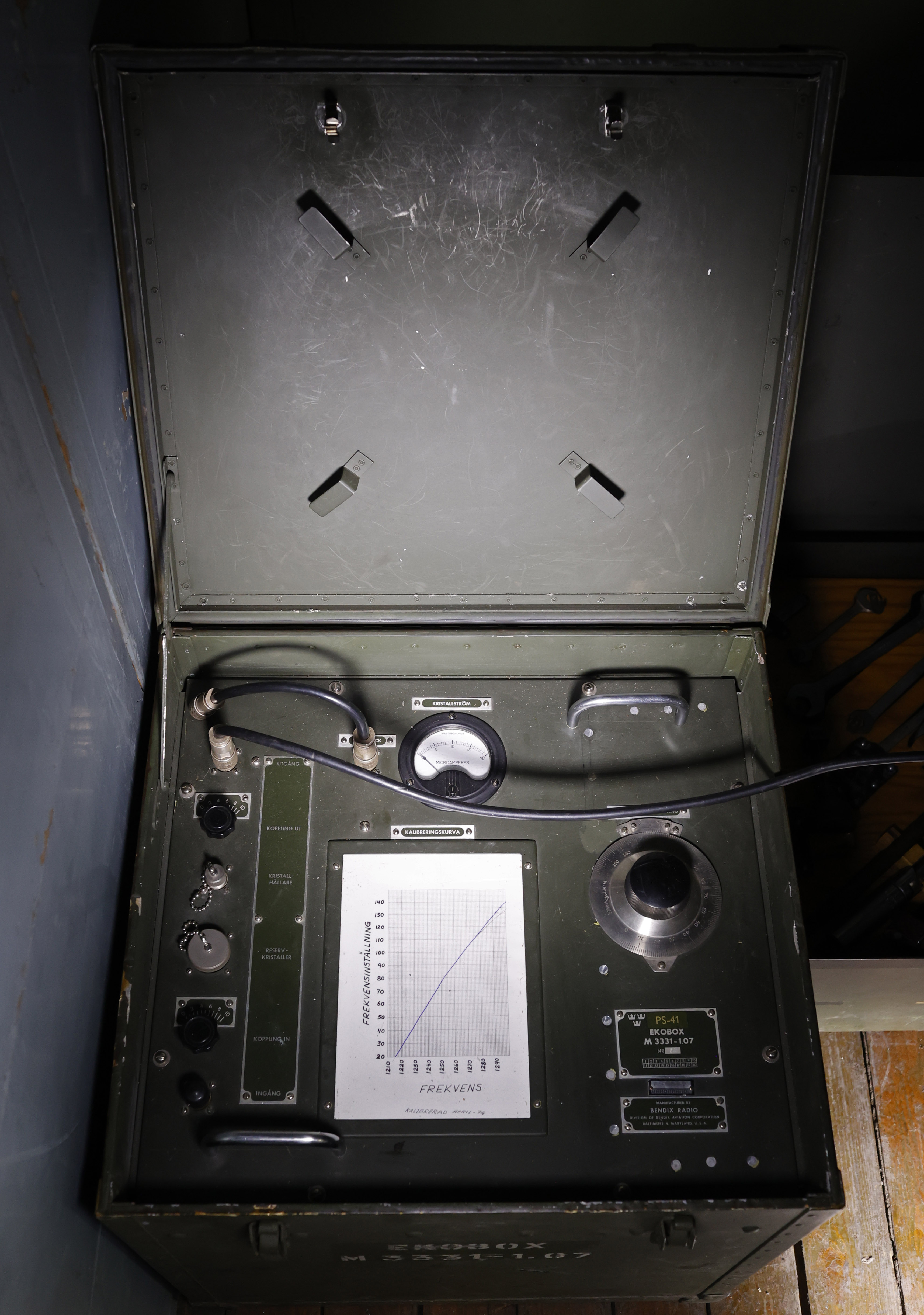 Bendix AN/TPS-1B Search Radar > National Museum of the United States ...