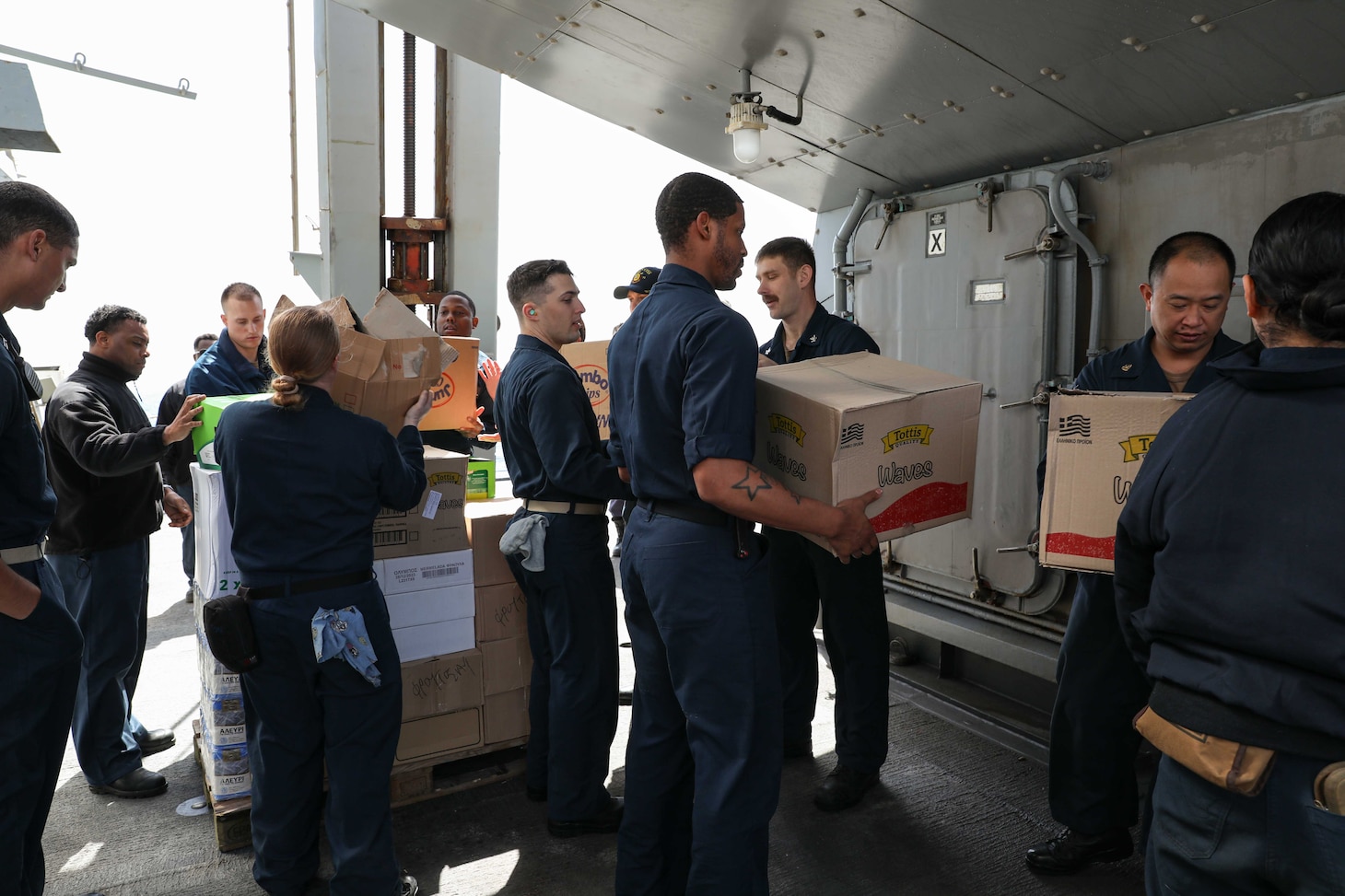 NAVSUP, NAVEUR/AF mission partners increase 'logistical reach' with ...