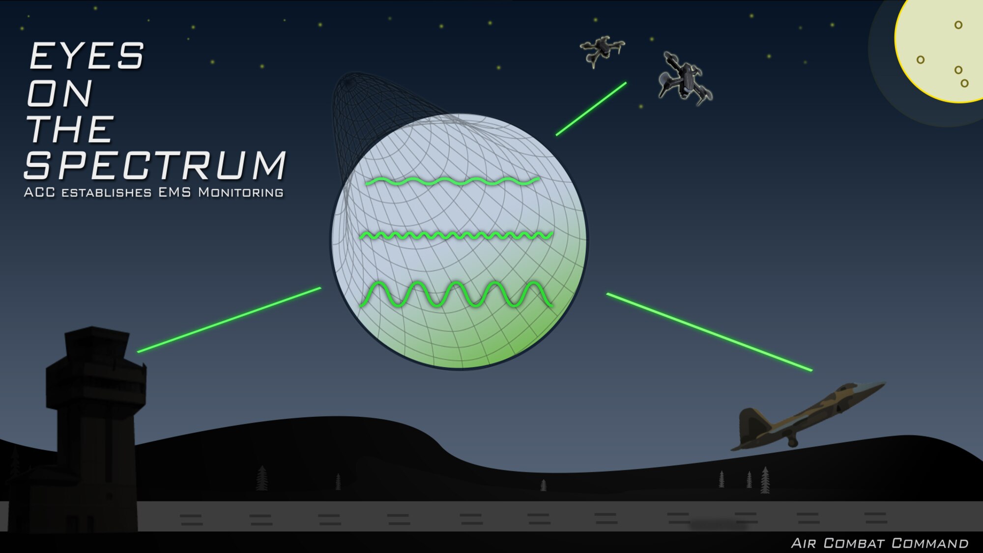 Shaw Air Force Base > Home