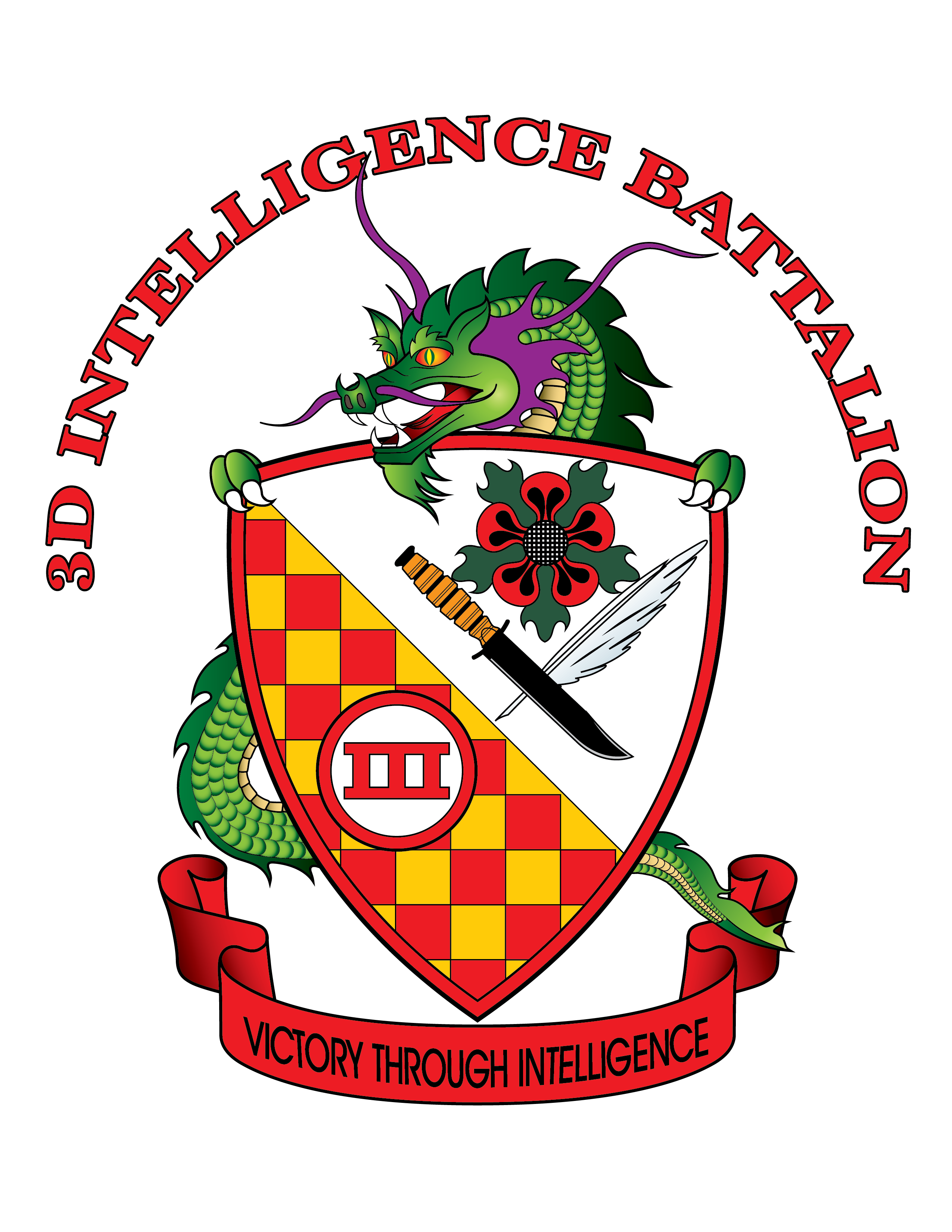 Communication Strategy and Operations