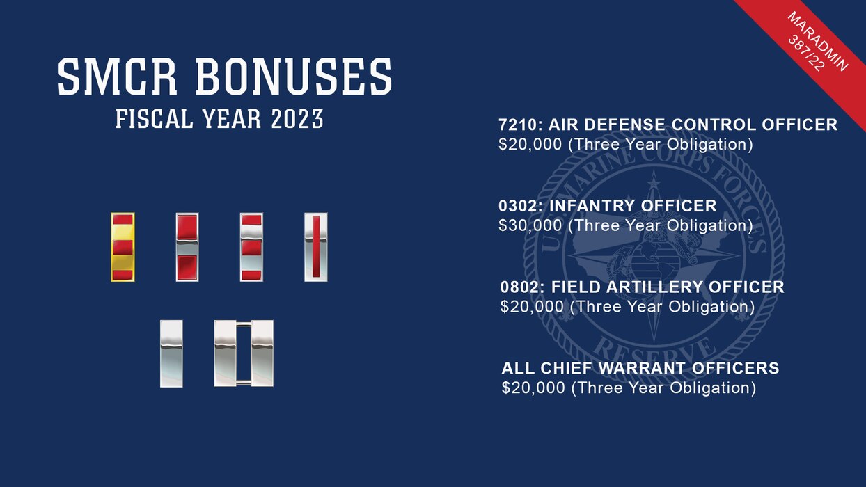 U.S. Marine Corps Forces Reserve - Home