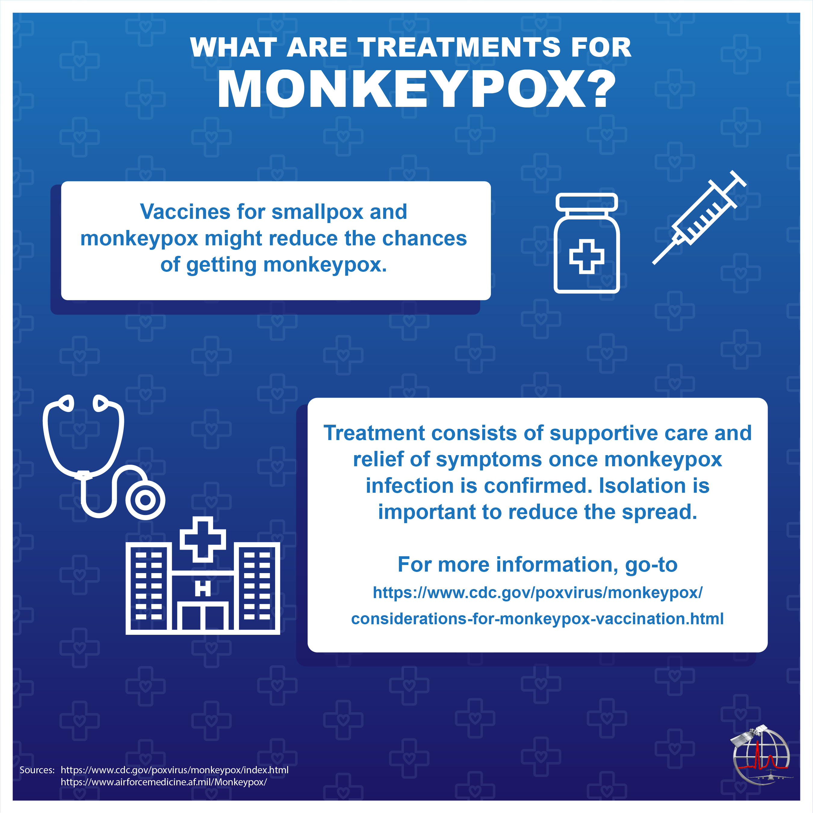 Monkeypox Toolkit: What are the treatments for monkeypox?