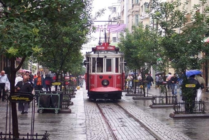Istanbul, a city where two continents meet > Incirlik Air Base > Display