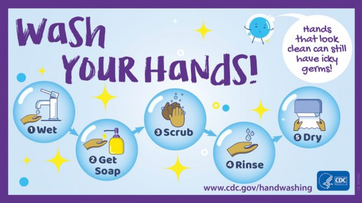 Proper handwashing one of best ways to protect you, your family from ...
