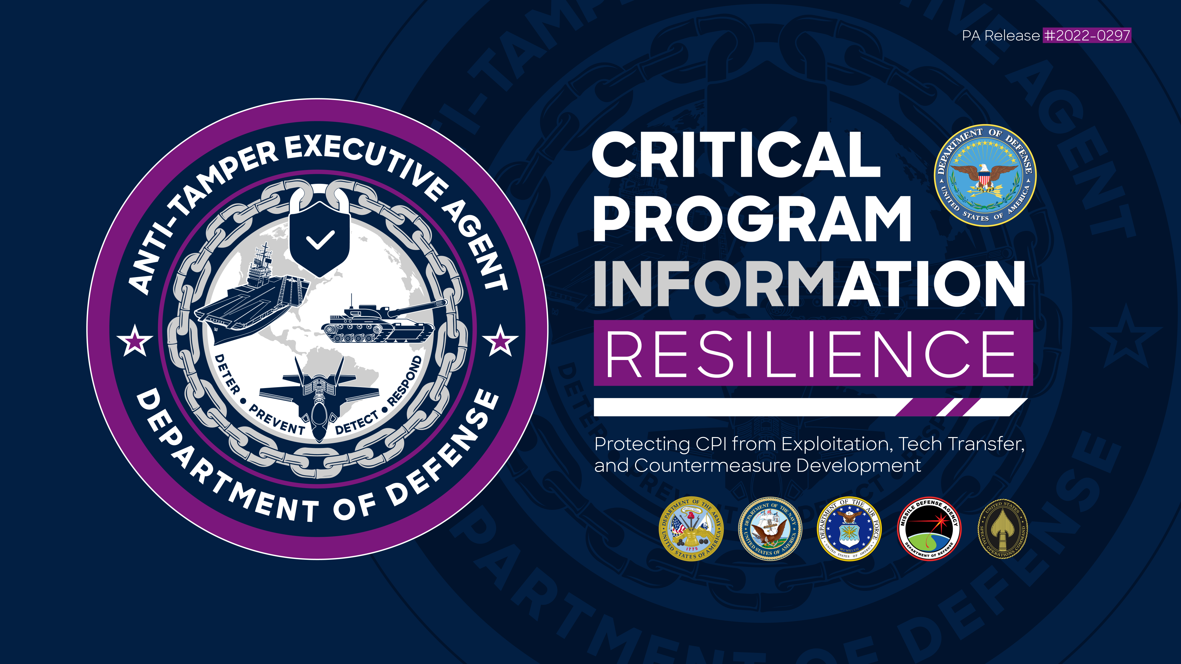 CPI Resilience Slide