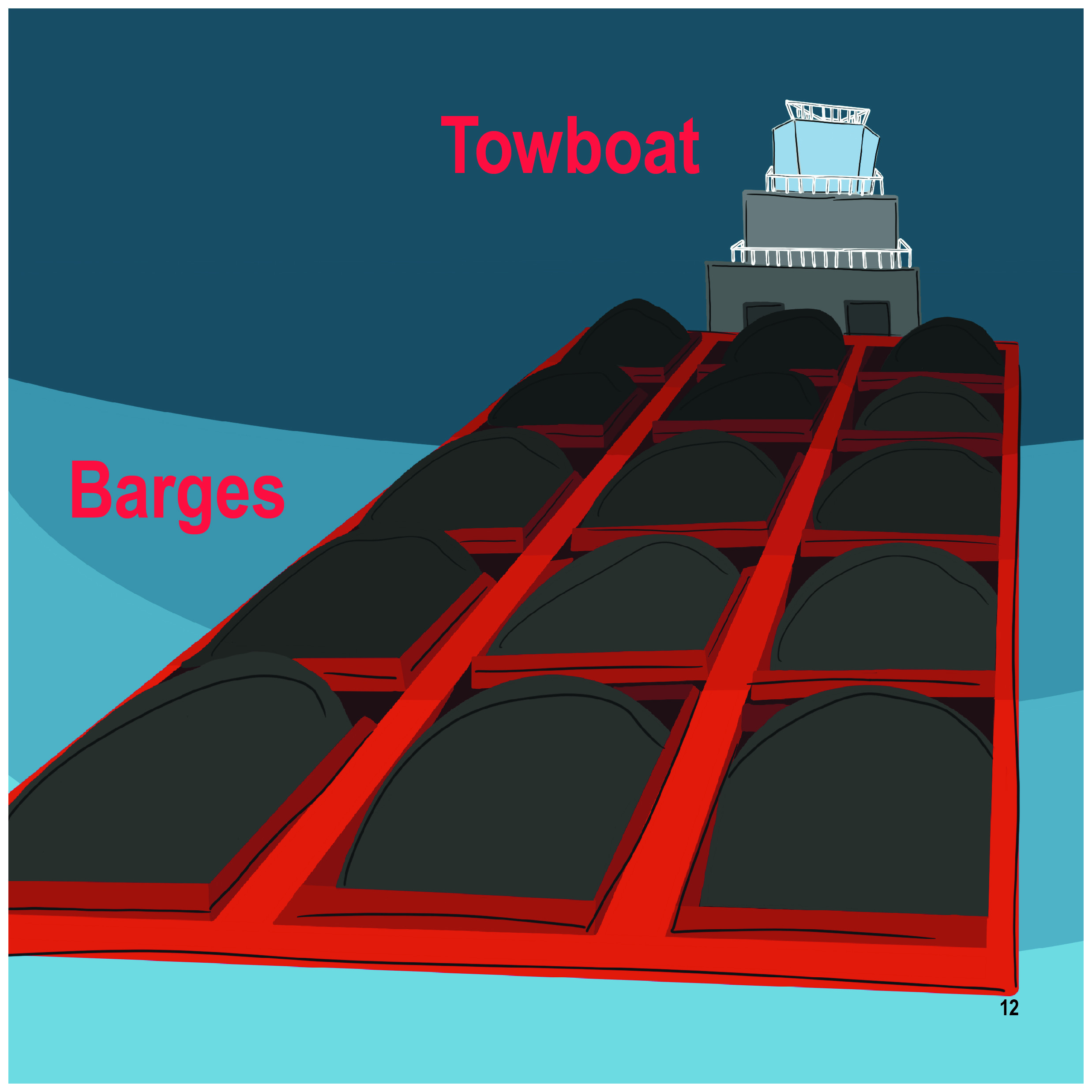 Larry the Lock > Great Lakes and Ohio River Division > Display