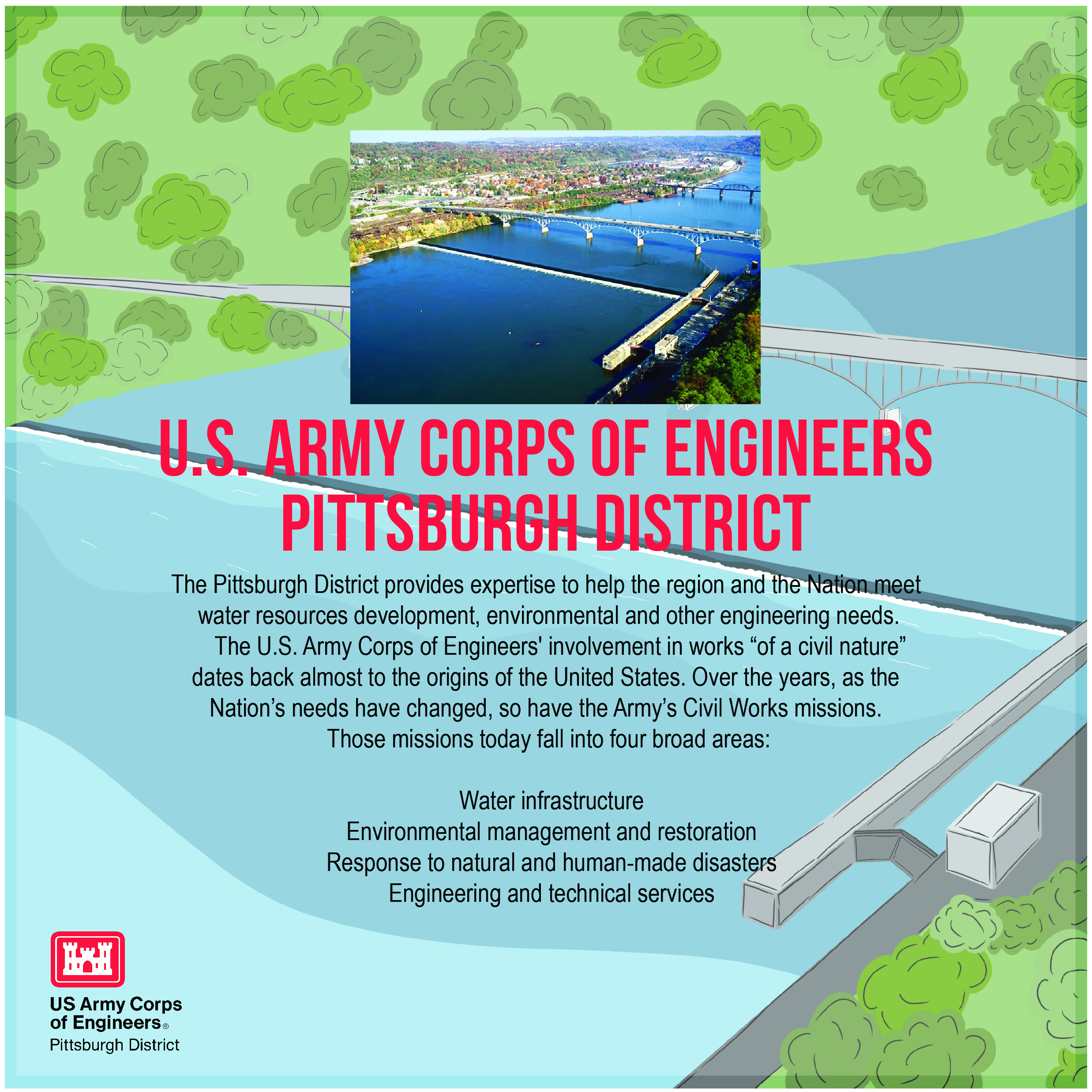 Larry the Lock > Great Lakes and Ohio River Division > Display