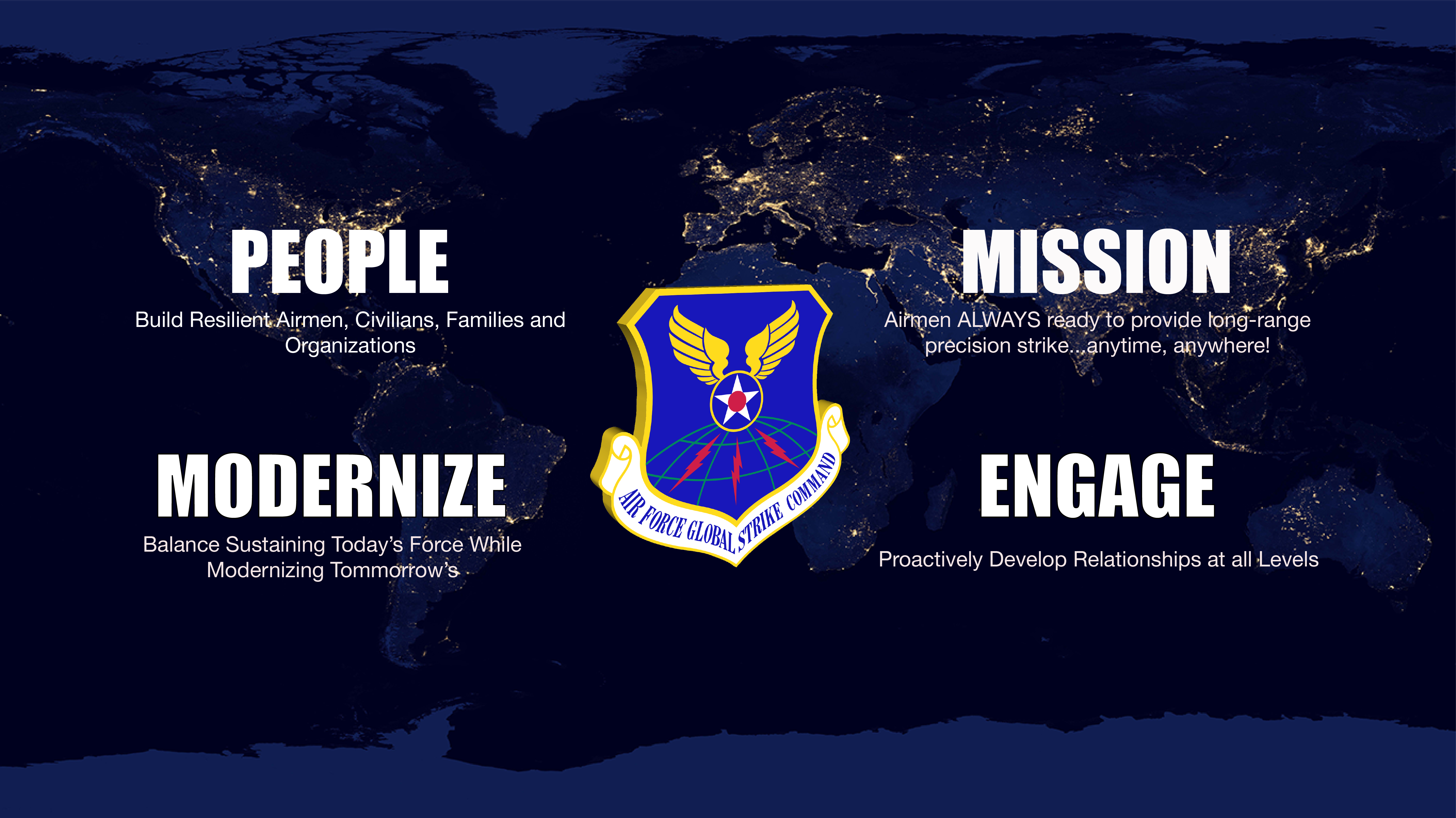 AFGSC LOEs 2022