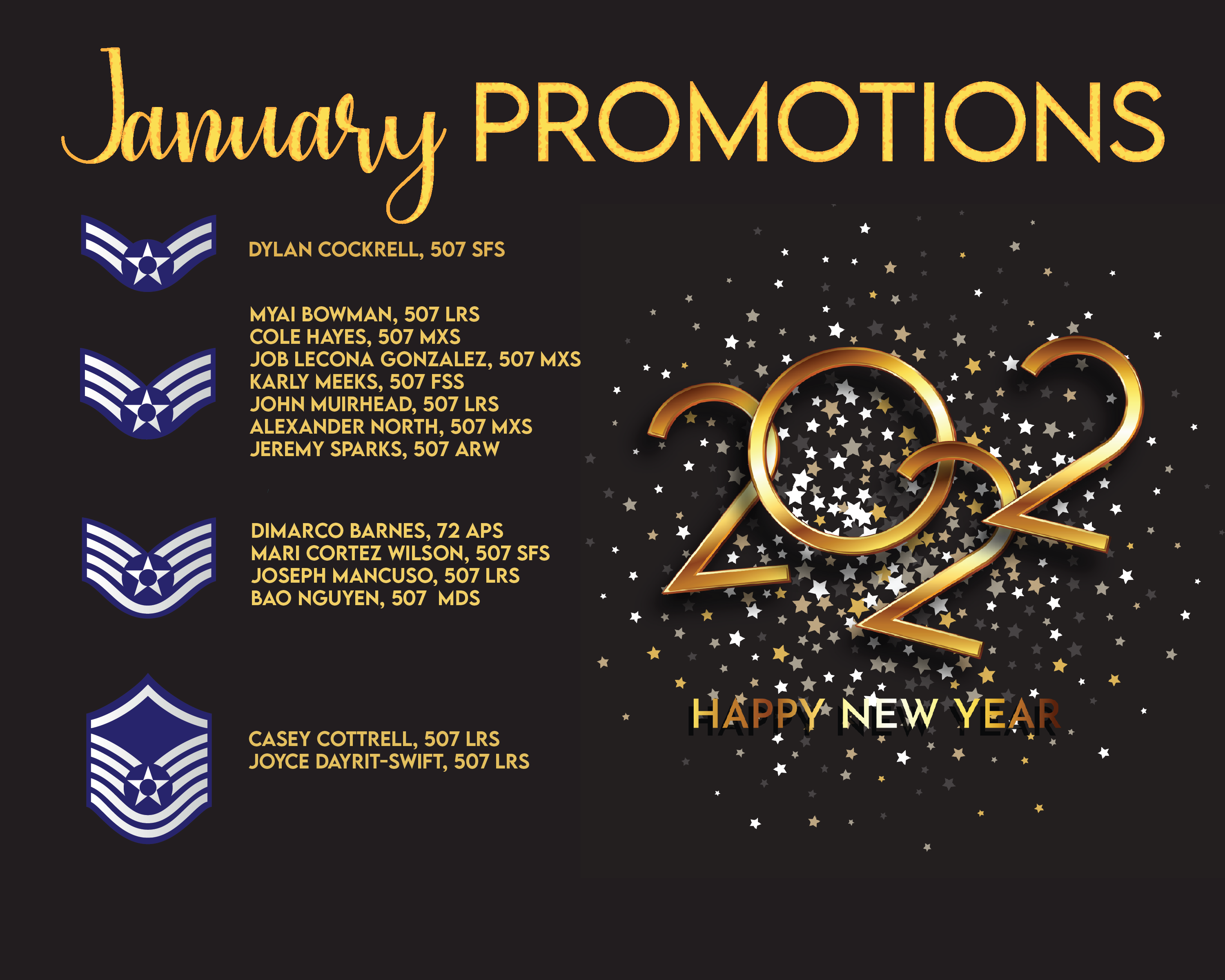 507th ARW January Enlisted Promotions > 507th Air Refueling Wing ...