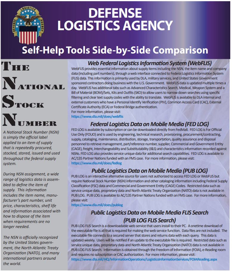 Access To Self-Help Tools Side-by-Side Brochure