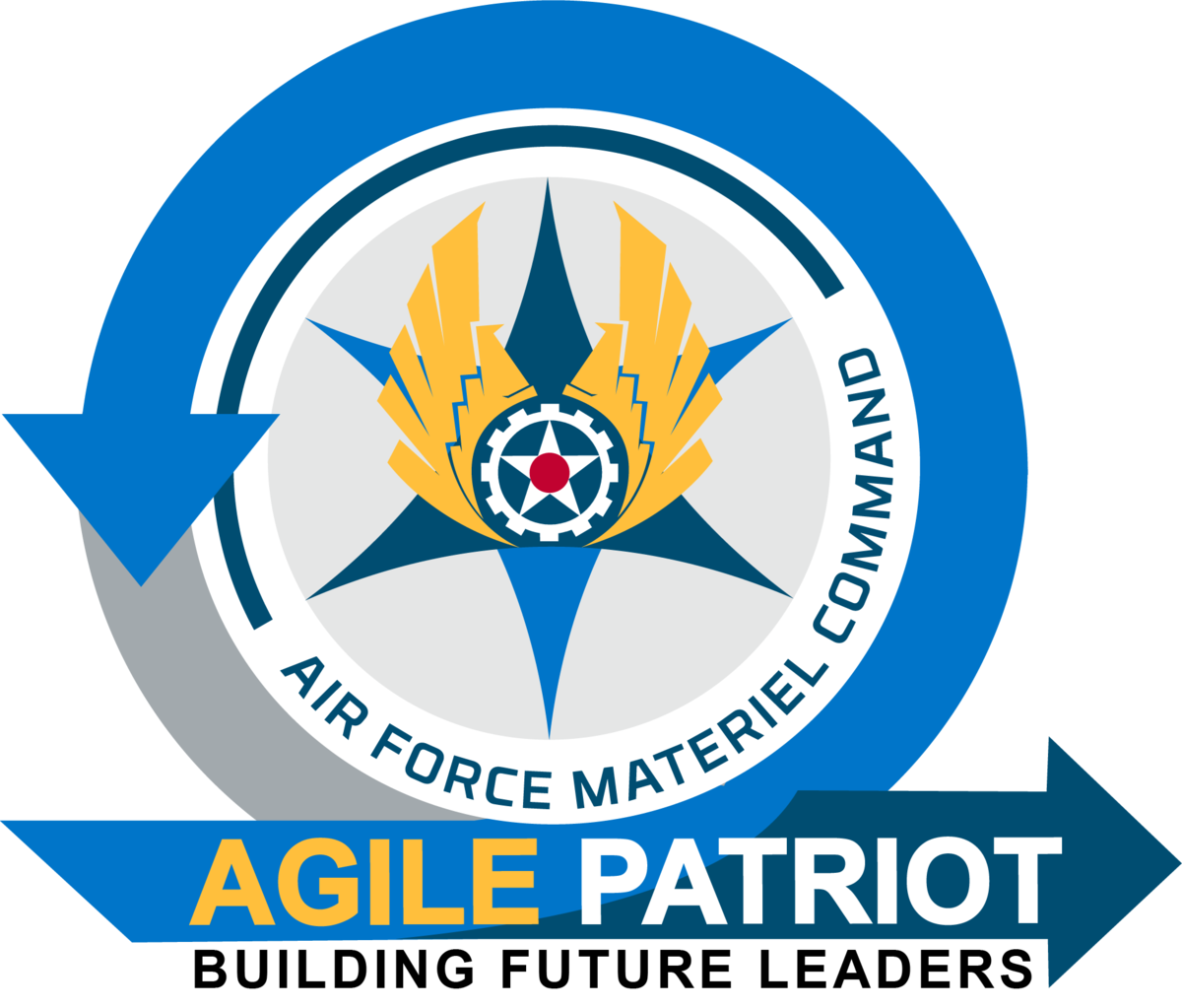 Agile Patriot grows AFMC leaders of tomorrow > Air Force Materiel ...