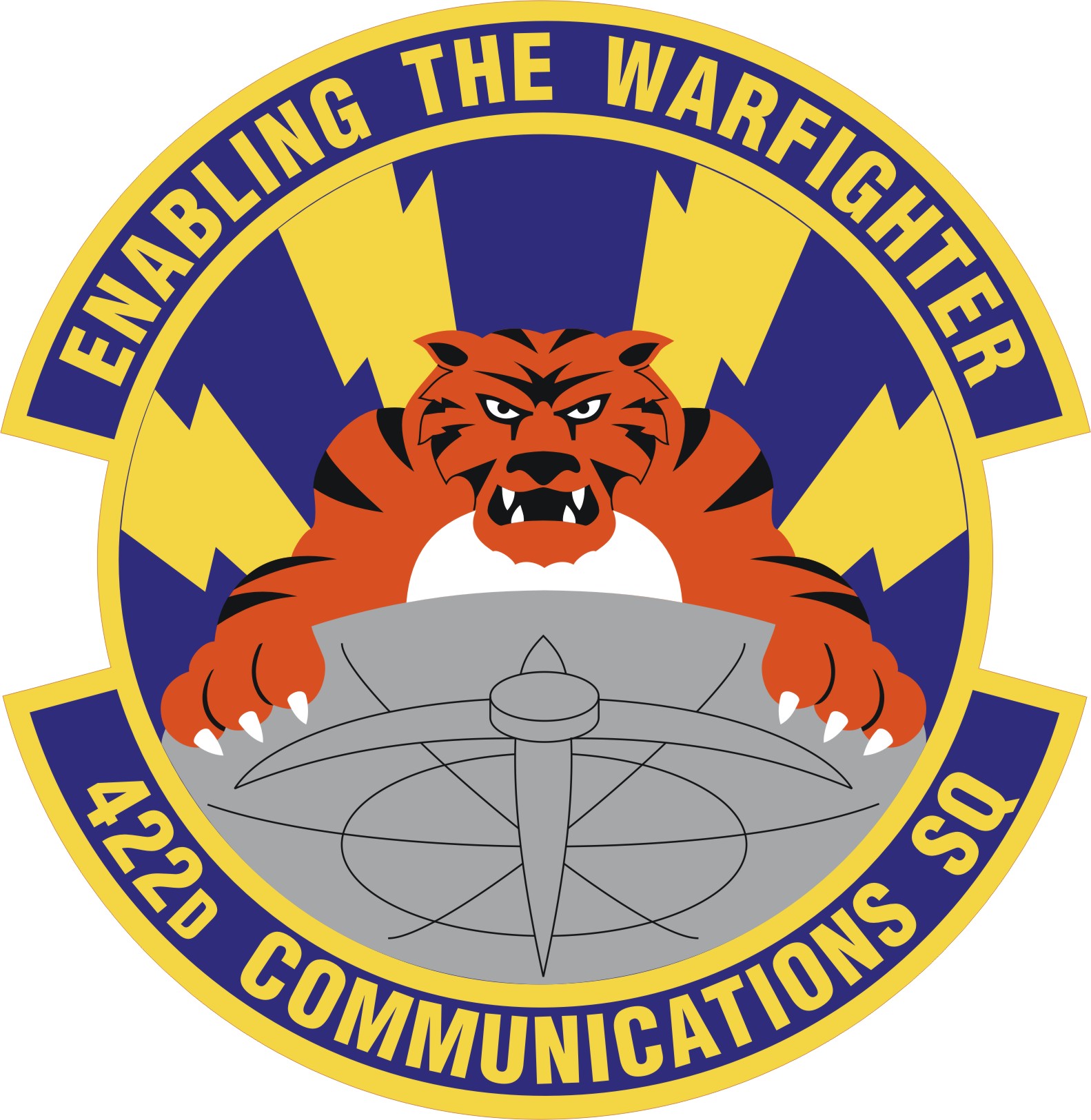 422 Communications Squadron