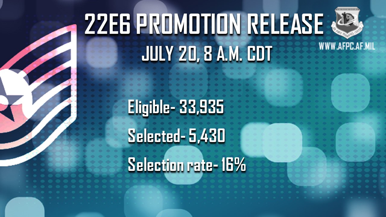 Air Force selects 5,430 in technical sergeant promotion cycle; list ...