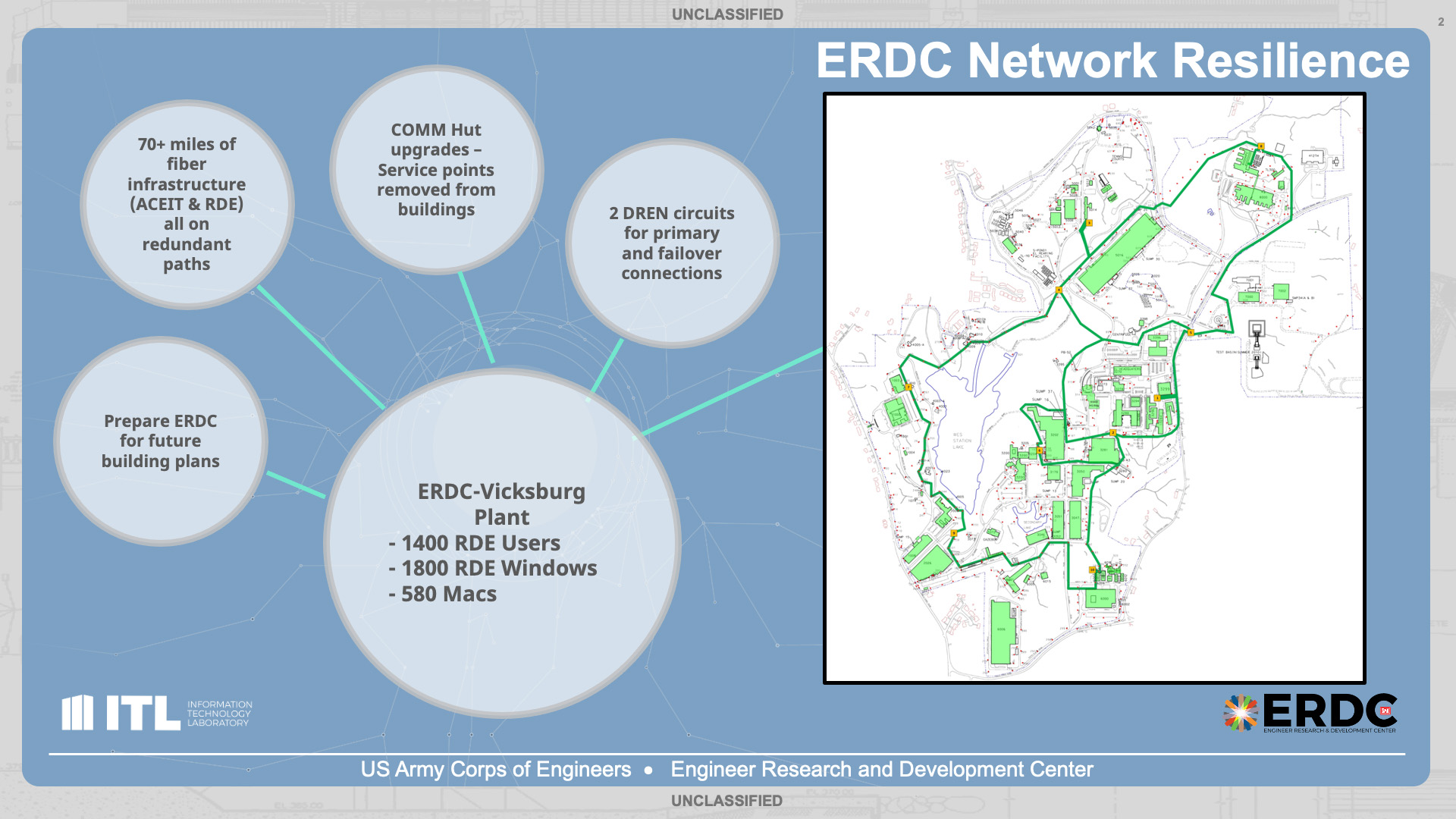 ERDC constantly improving world-class computational capabilities ...