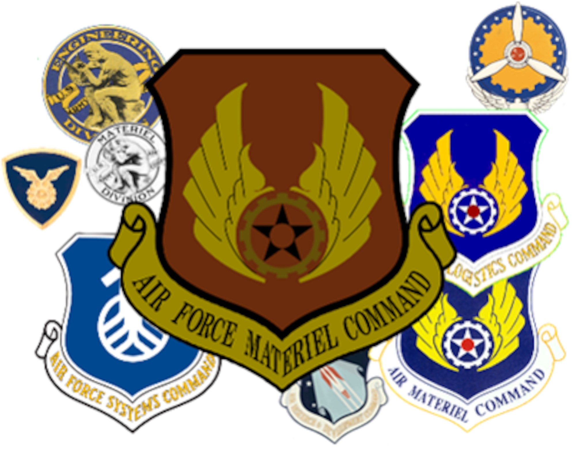 A Look Back ... at the early evolution of Air Force Materiel Command ...