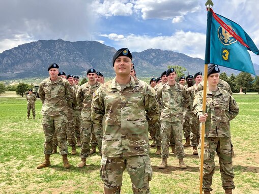 U.S. Army Reserve > Commands > Functional > 76th ORC