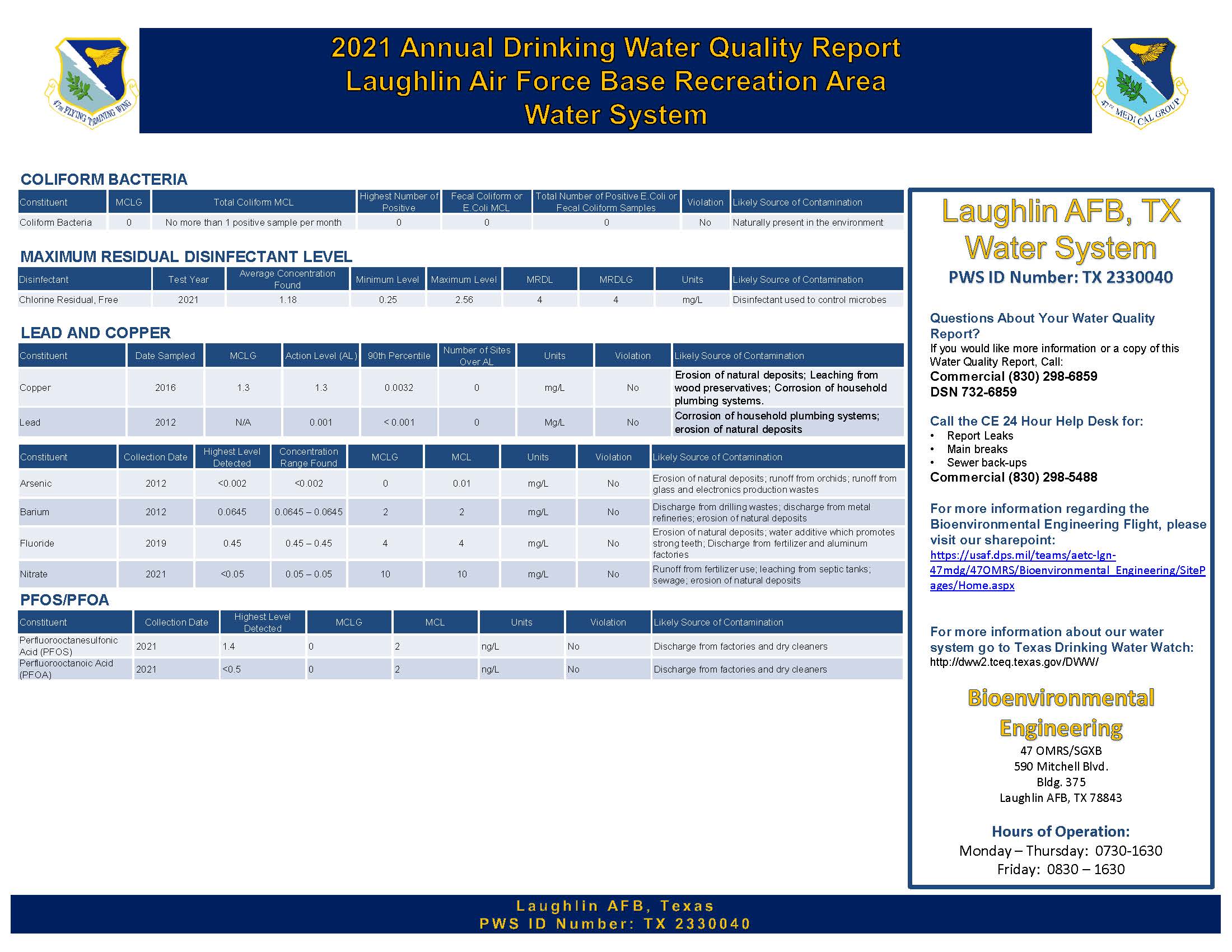 2021 Annual Drinking Water Quality Report > Laughlin Air Force Base > News