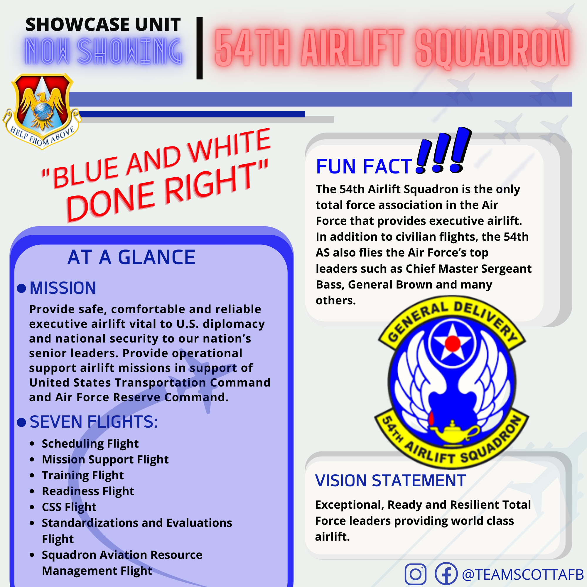 Scott AFB Blue and Whites: Where the D and M in DIME Intersect > Scott ...