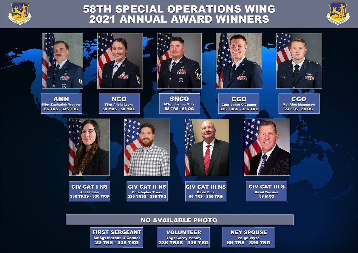 58th Special Operations Wing 2021 Annual Award Winners > Kirtland Air ...