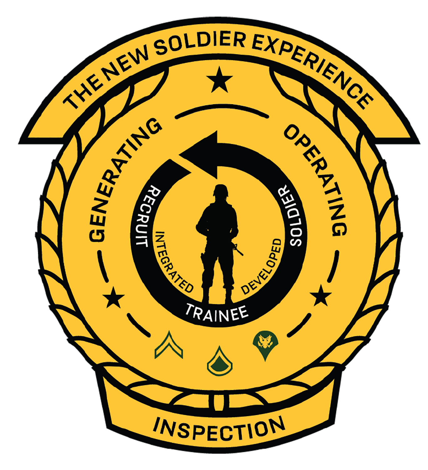 Army Inspector General team visits JBSA May 18-21 as part of New ...