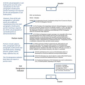 Example CUI markings