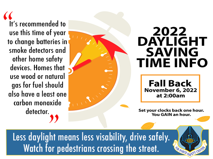 Daylight saving time: Fall back this Sunday > Kirtland Air Force Base ...