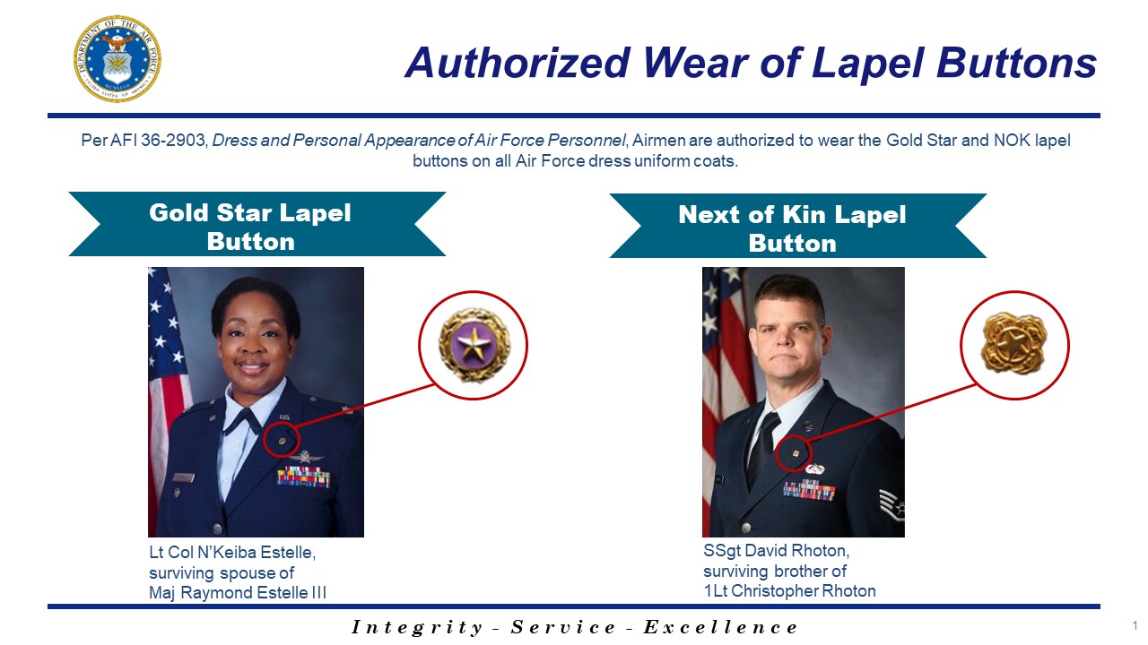 Authorized Wear of Lapel Buttons