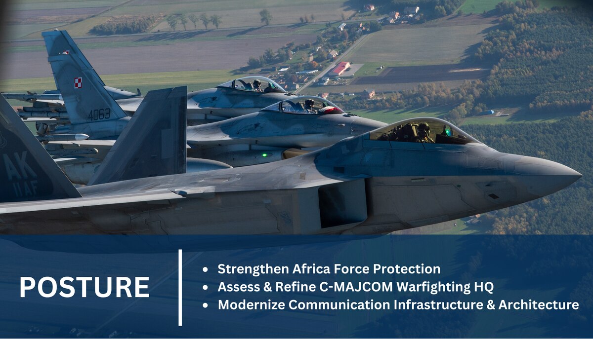 Priorities Infographics > U.S. Air Forces in Europe - Air Forces Africa ...